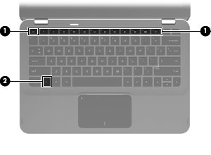 HP ProBook & EliteBook: Jak aktivovat zámek FN (FN lock) | Michal Zobec ...